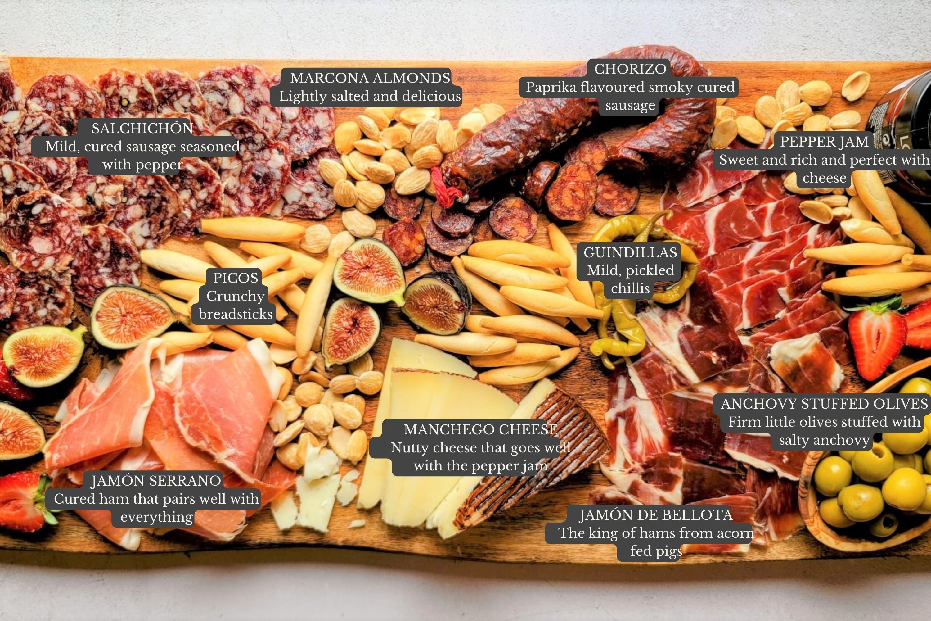 How to Build a Spanish Charcuteria Board – Spanish Pig